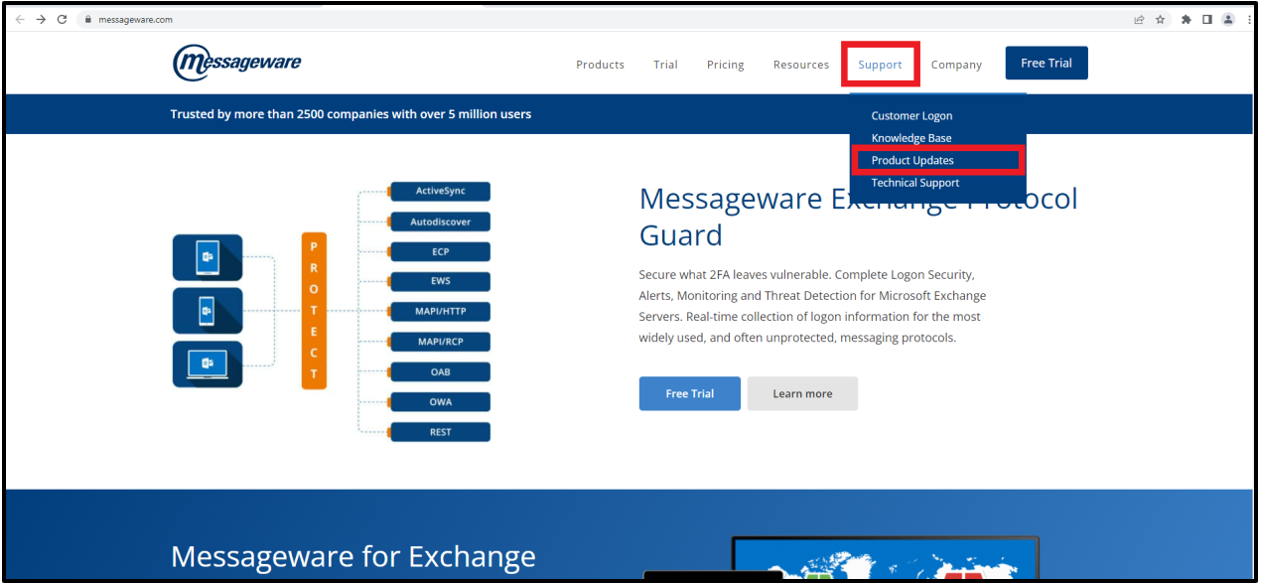 Messageware Compatibility Matrix